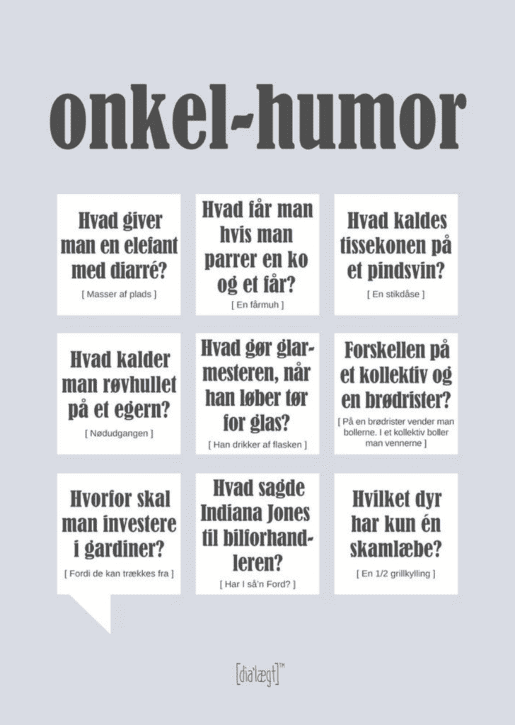 Gave Til Onkel ⇒ Gode Og Personlige Gaveideer Til Onkel